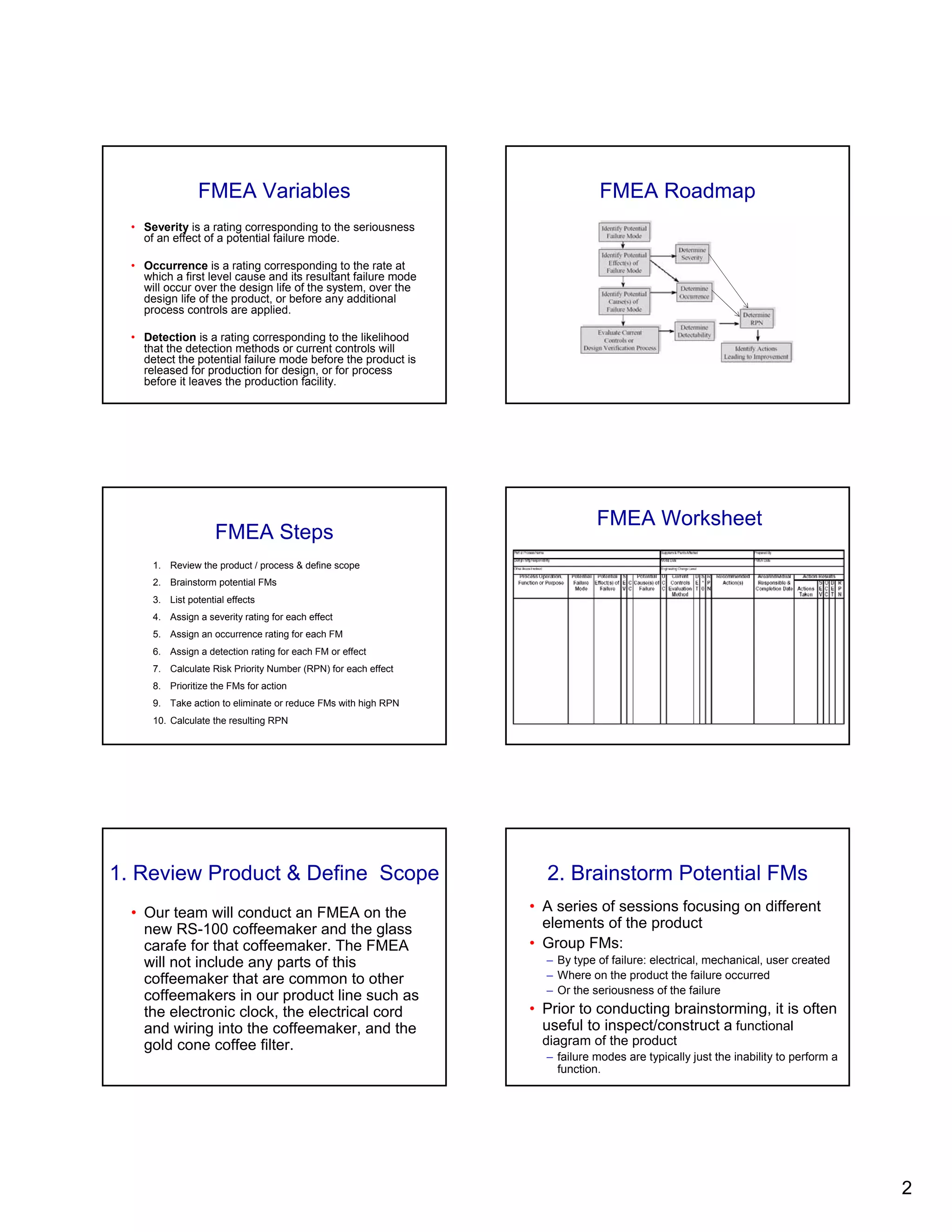 FMEA | PDF