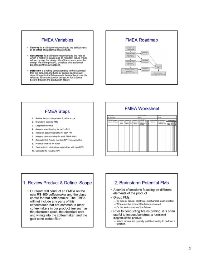 FMEA | PDF