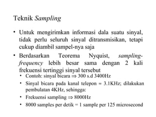about Pulse Code Modulation | PPS