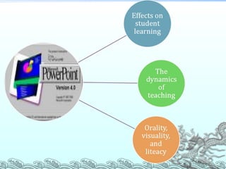 PowerPoint impact | PPT