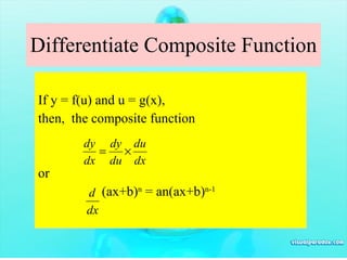 Differentiation | PPS | Physics | Science
