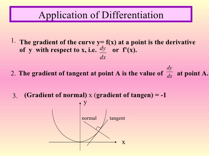 Differentiation