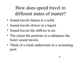 Speed of Sound | PPT