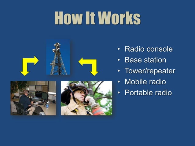 Module 1: Intro to Radio Basics -- for Trainers | PPTX
