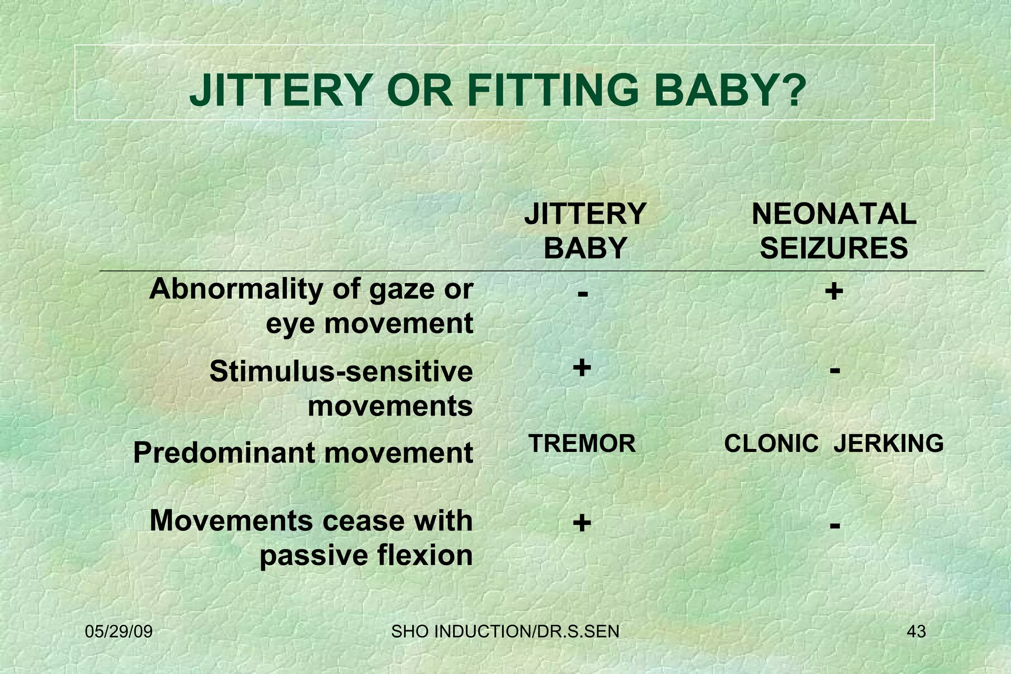 Paediatric Emergencies | PPT