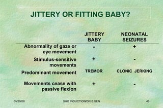 Paediatric Emergencies | PPT