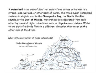 Water and Watershed Unit Flip Chart | PDF