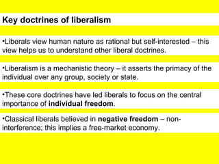 overview of liberalism 2009 | PPT