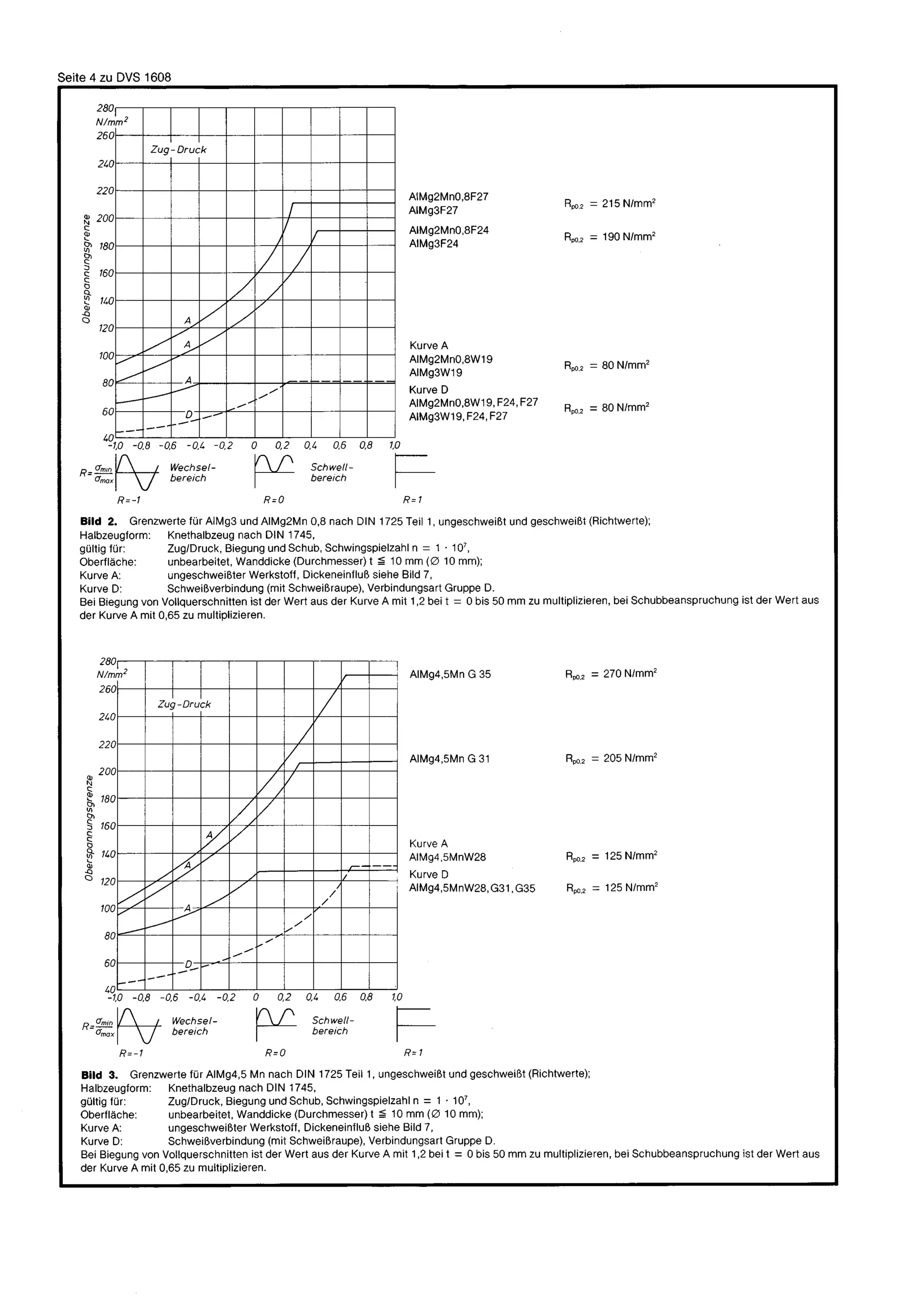 C:\Documents And Settings\Ch13897\Desktop\Dvs 1608 1983 E | PDF