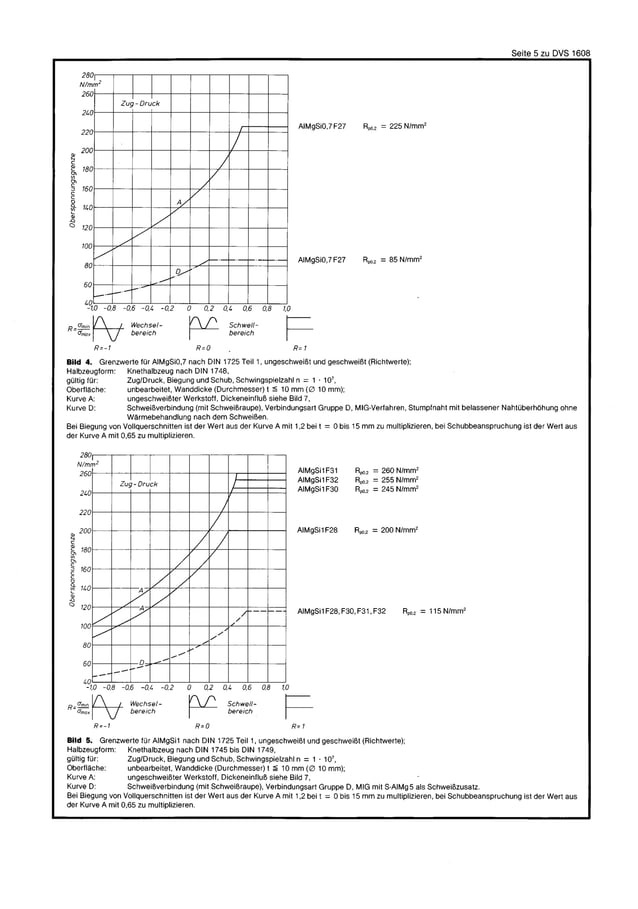 C:\Documents And Settings\Ch13897\Desktop\Dvs 1608 1983 E | PDF