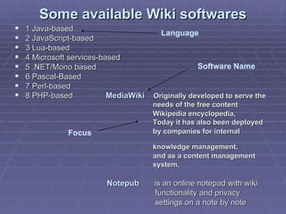 What is Wiki | PPT