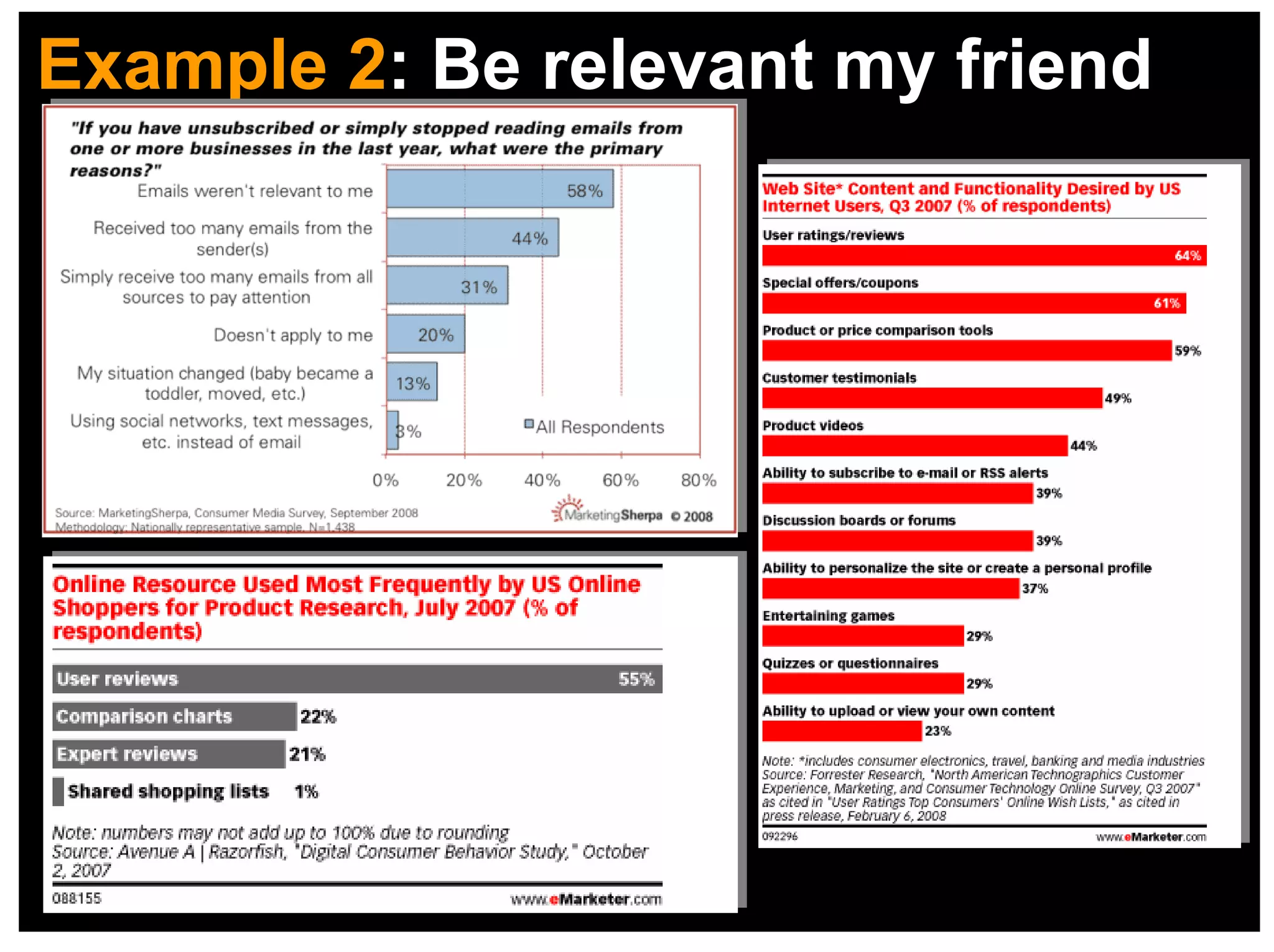 27 facts and 20 examples about social media | PDF