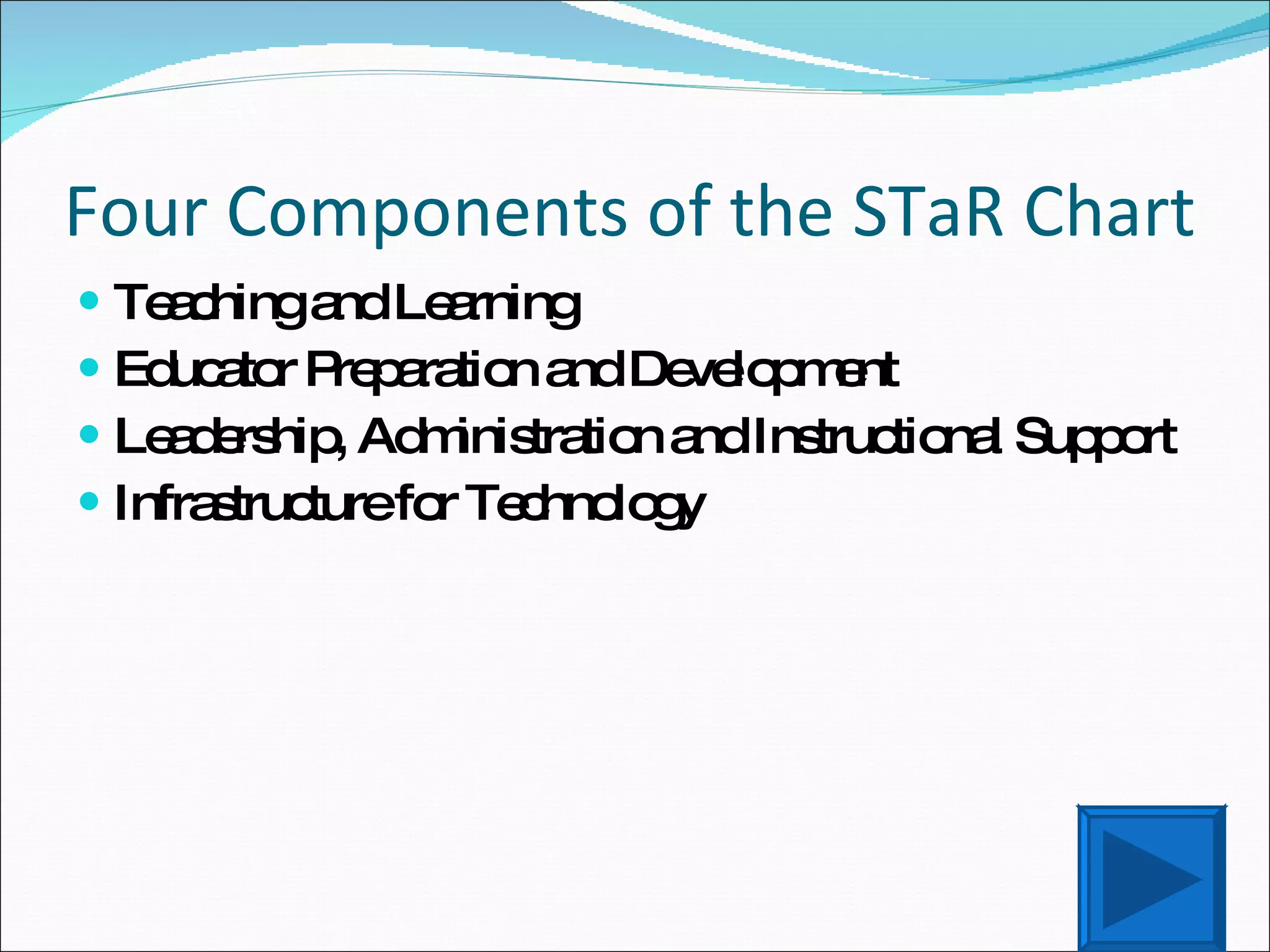 STaR Chart | PPT