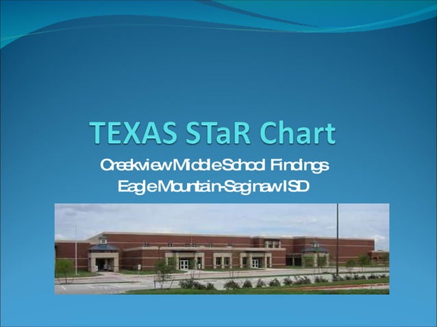 STaR Chart | PPT
