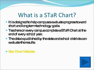 STaR Chart | PPT