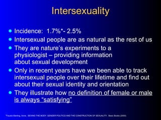 Intersex Genitalia Illustrated And Explained