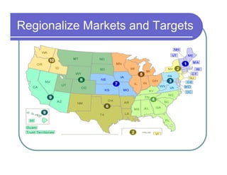 Professional Capabilities | PPT