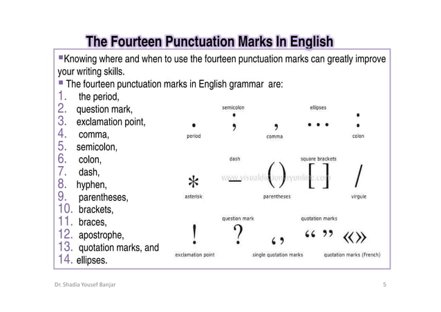 PUNCTUATION MARKS, by Dr. Shadia Y. Banjar | PDF