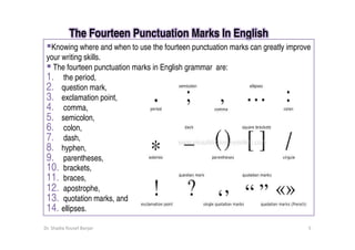 Punctuation Signs In English