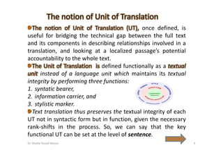 TRANSLATION UNIT, by Dr. Shadia Yousef Banjar | PPT
