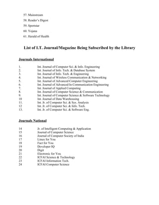 LIST OF JOURNALS | DOC