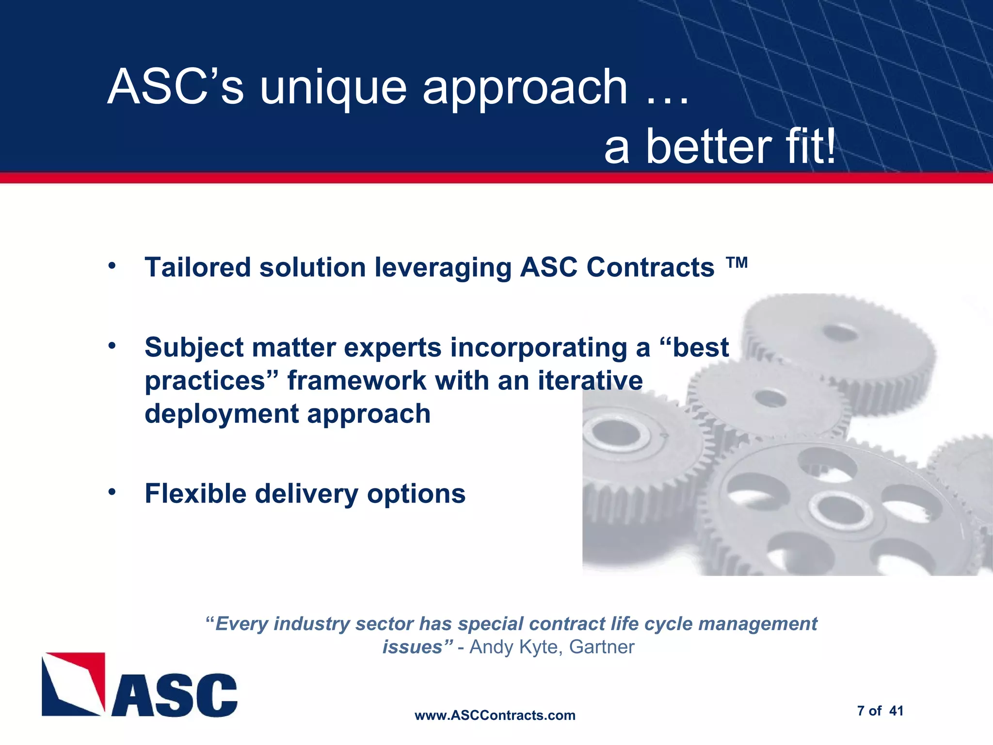 Contract Lifecycle Management | PPT