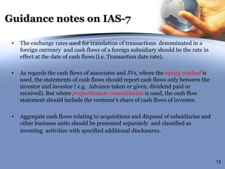IAS-7 | PPT