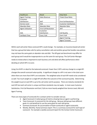Call Center Scorecarding | DOC
