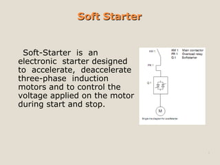 soft starer | PPT
