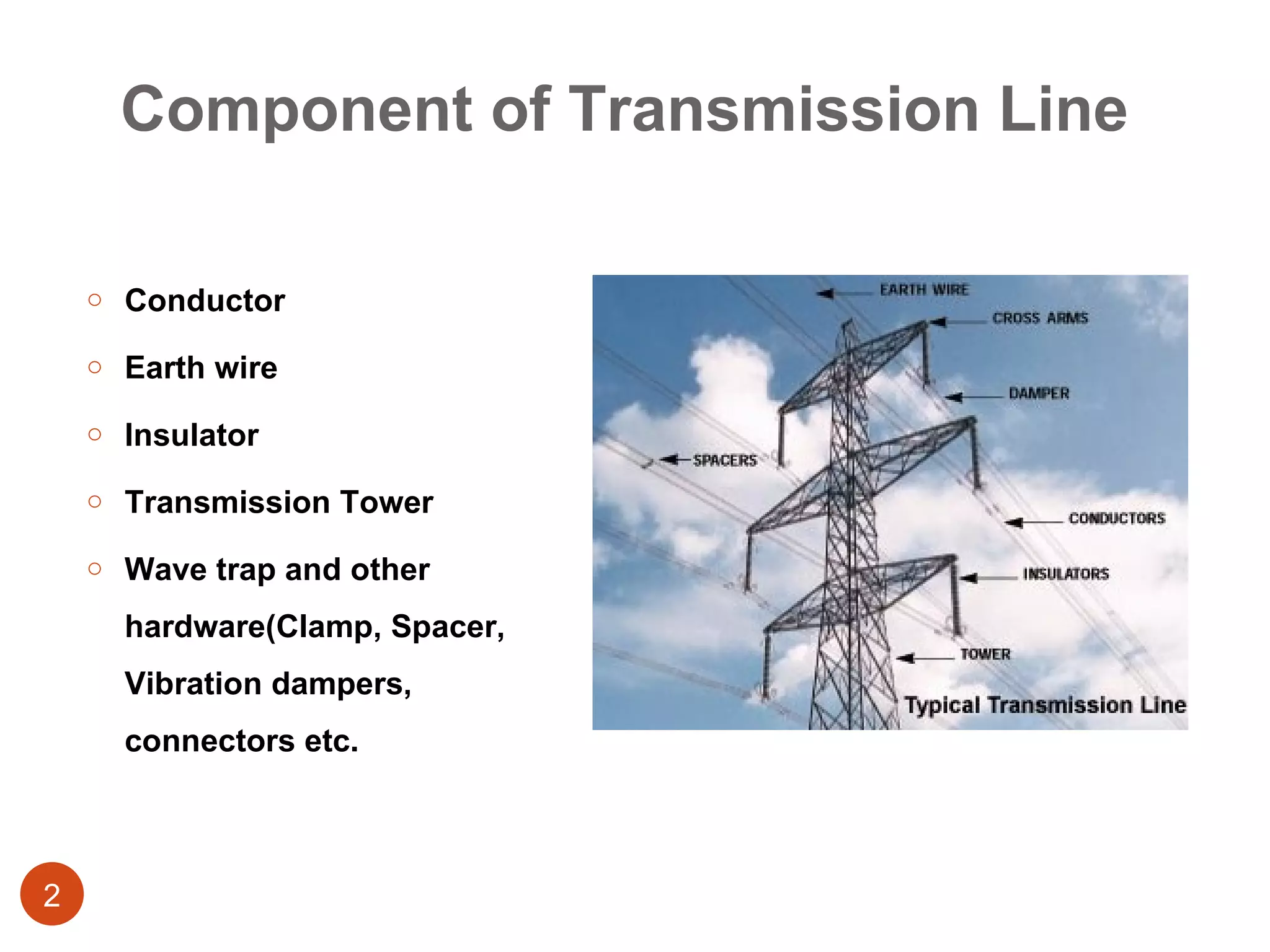 transmission line | PPT