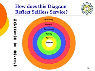 SELFLESS SERVICE | PPT