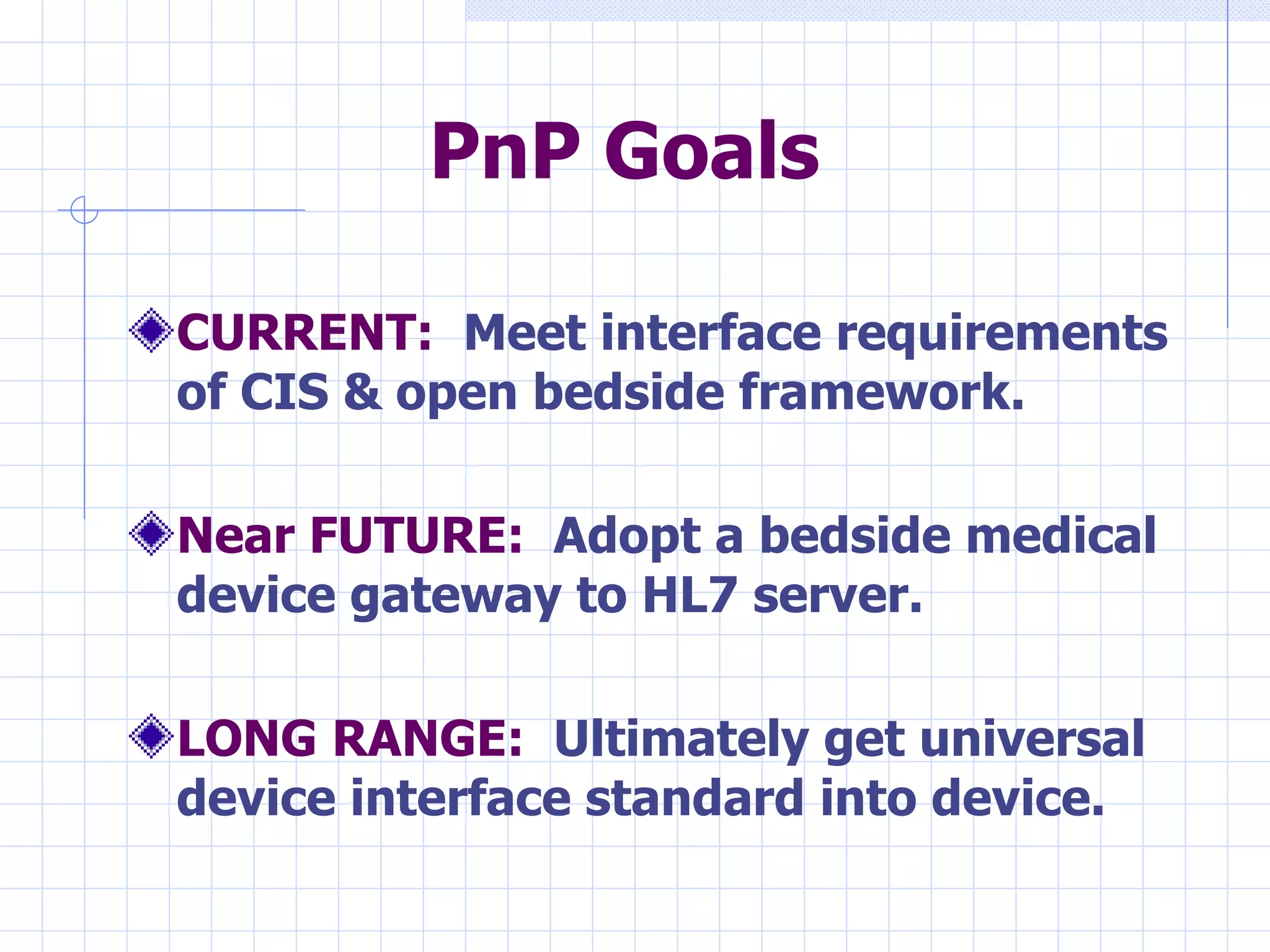 PnP Bedside Communication Interface Options for Automated Data Capture ...