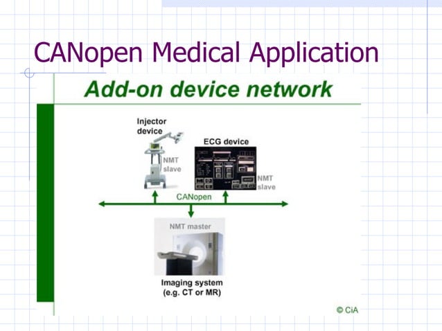 PnP Bedside Communication Interface Options for Automated Data Capture ...
