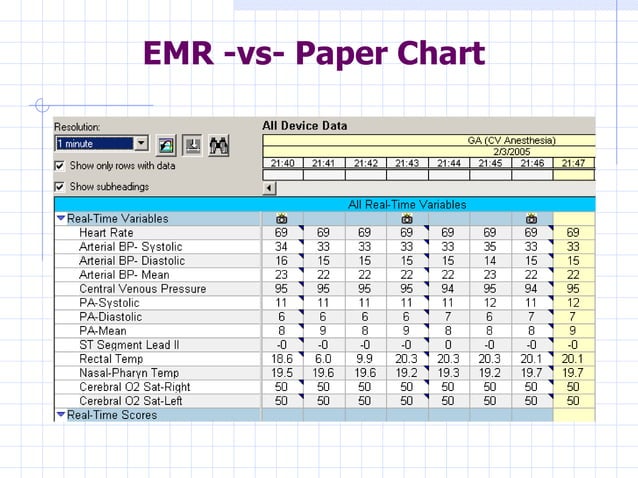 PnP Bedside Communication Interface Options for Automated Data Capture ...