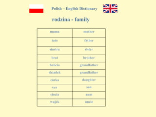 Polish - English Dictionary | PPT