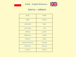 Polish - English Dictionary | PPT