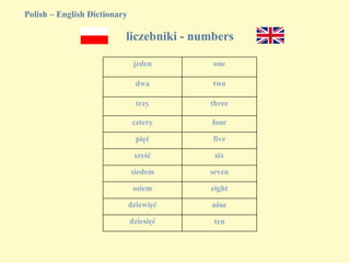 Polish - English Dictionary | PPT