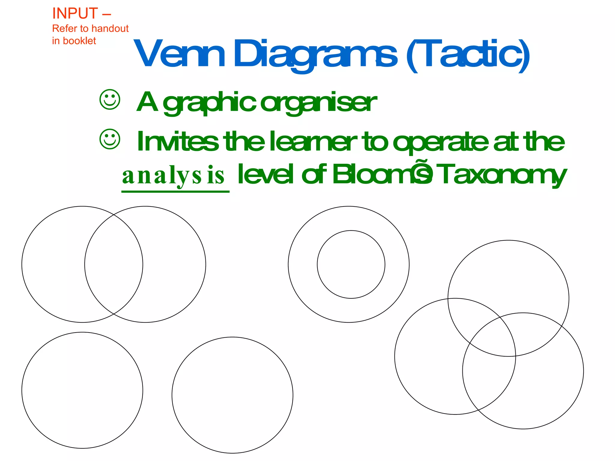 Examples of Graphic Organisers | PPT