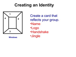 Examples of Graphic Organisers | PPT