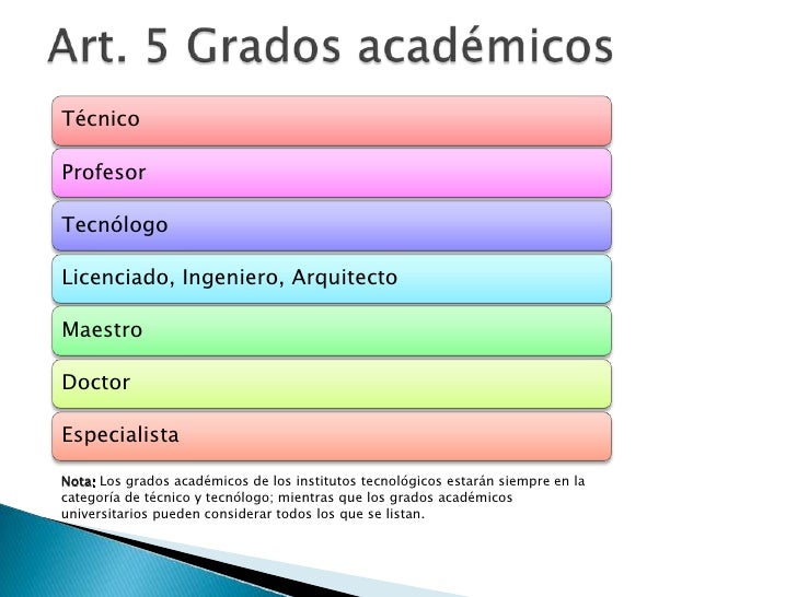 ley de educacion superior