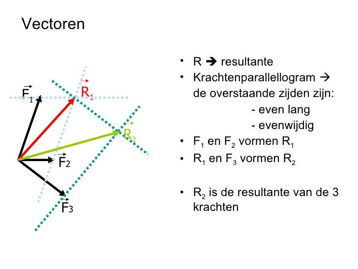 C:\Documents And Settings\Eigenaar\Bureaublad\Biomechles1