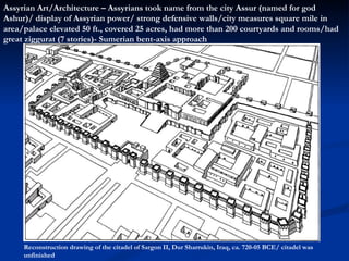 Art History Mesopotamia ppt. | PPT