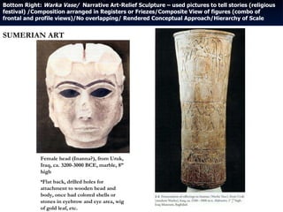 Art History Mesopotamia ppt. | PPT