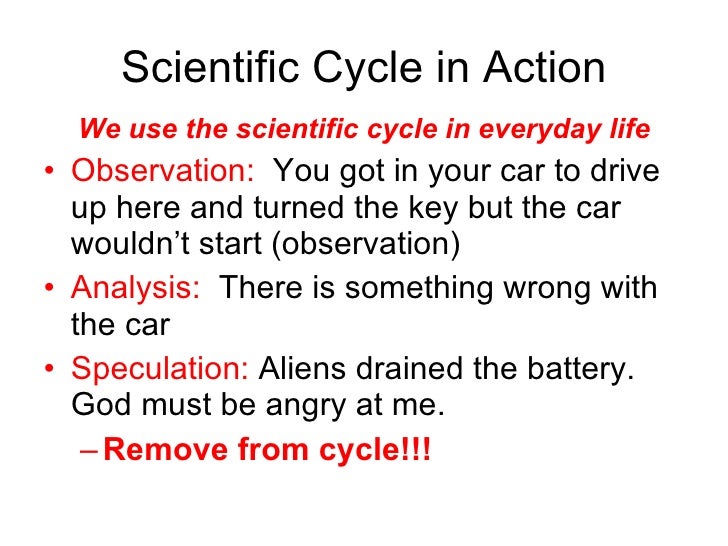 The Scientific Cycle