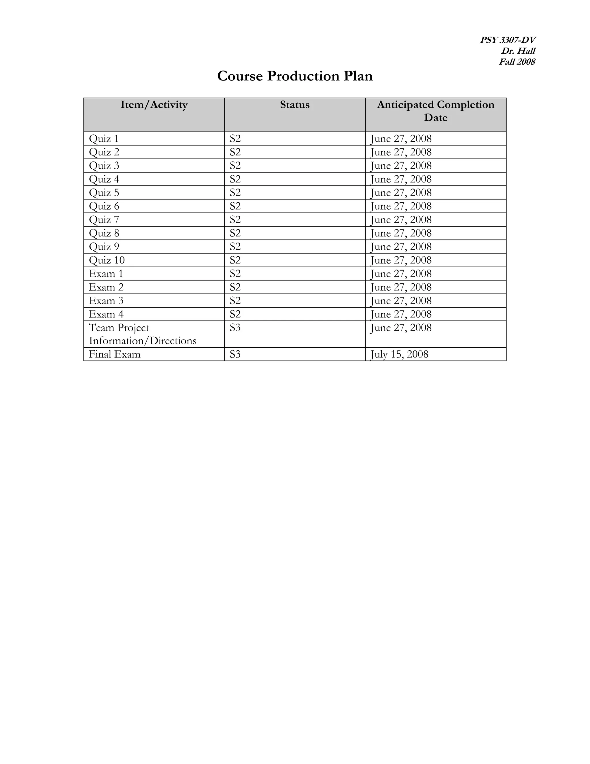 Naomi's course production plan | PDF