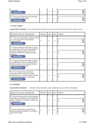 QM rubric per standard, instrument | PDF