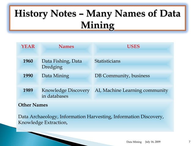 Data Mining Overview | PPT