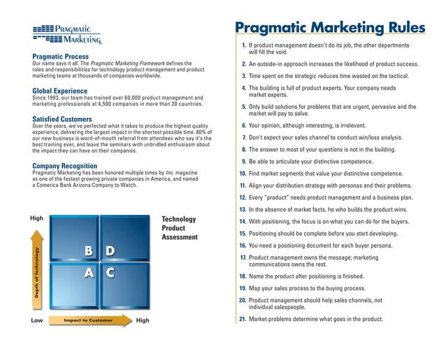 Pragmatic Marketing Framework Pdf Marketing And Advertising Business