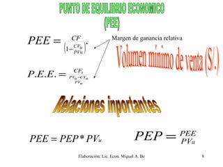 Punto de Equilibrio | PPT