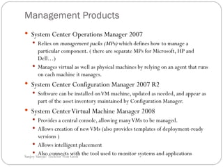 Microsoft Virtualization View | PPT